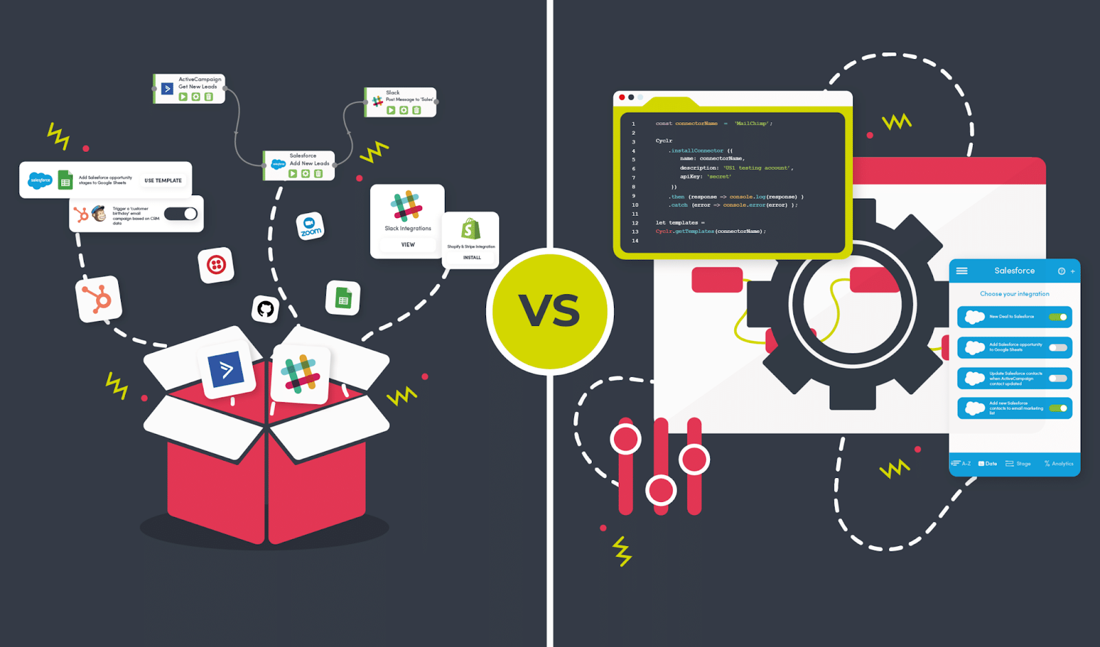 Building a Technology Ecosystem: What You Need to Know